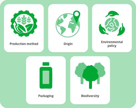 Eco-score: bonus-malus (BM) | Colruyt Group