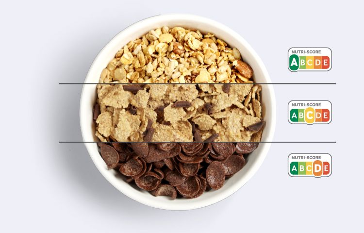 Choose more wisely with the Nutri-Score | Colruyt Group